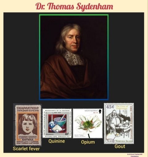 History Today in Medicine - Dr. Thomas Sydenham - CME INDIA