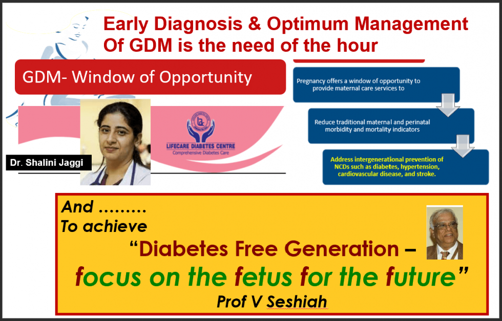 Gestational Diabetes Mellitus (GDM) - What A Physician Must Know? - CME ...