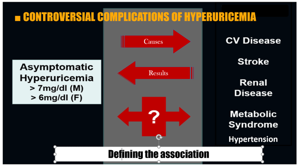 Should We Treat Asymptomatic Hyperuricemia? – Revisiting an Old Dilemma ...
