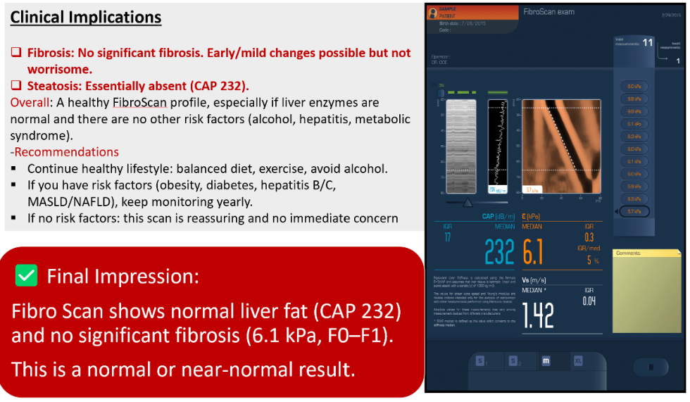 Essentials of Fibroscan Interpretation by Physicians - CME INDIA