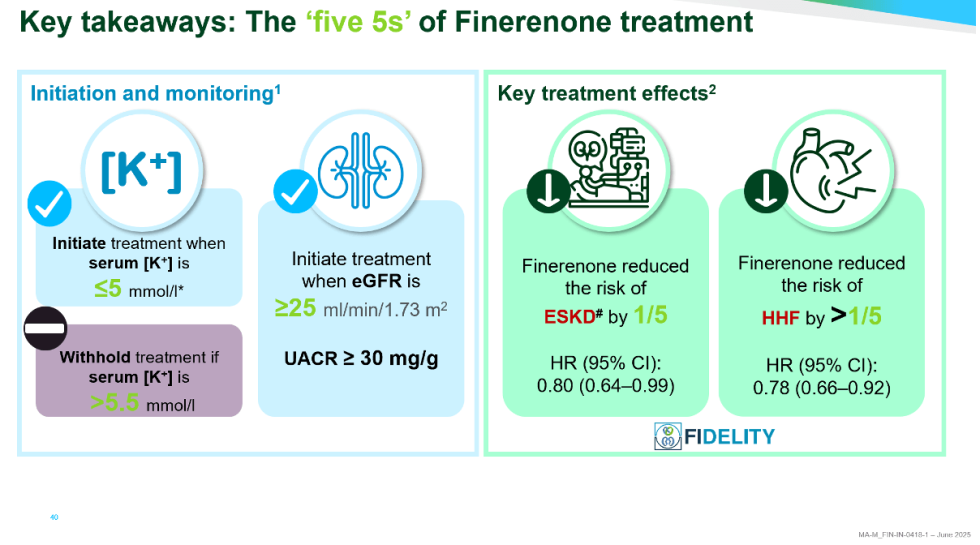 Finerenone: From Residual Risk to Precision Therapy in Cardio Renal ...